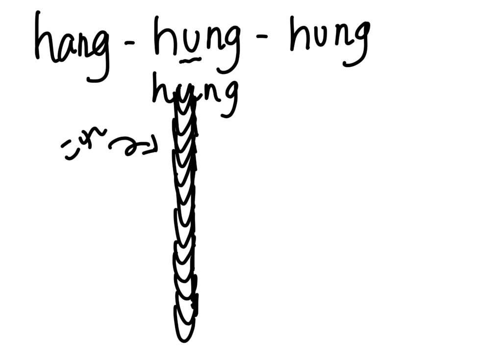 【hangとhung】違いの覚え方 | lielaylain_official ちひろ塾lielaylain_official ちひろ塾